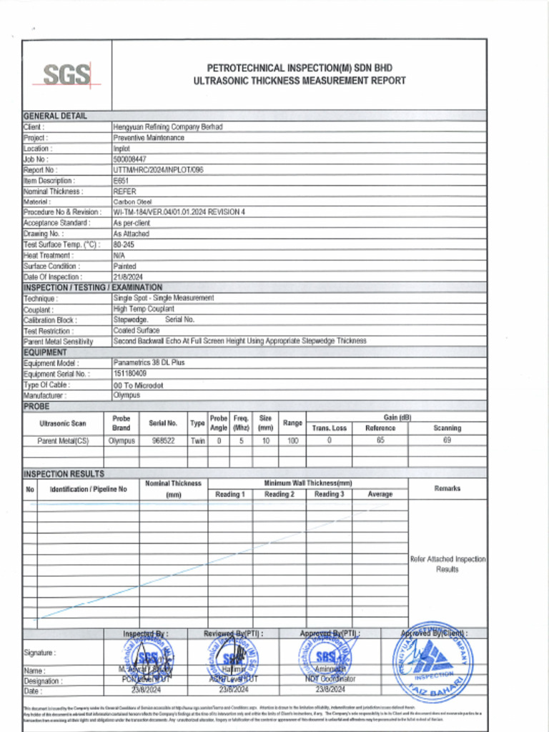 Aug24 3rd Reading UTTG | PDF