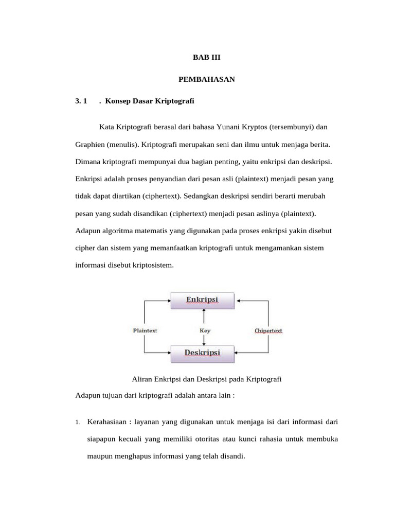 Konsep Dasar Kriptografi | PDF