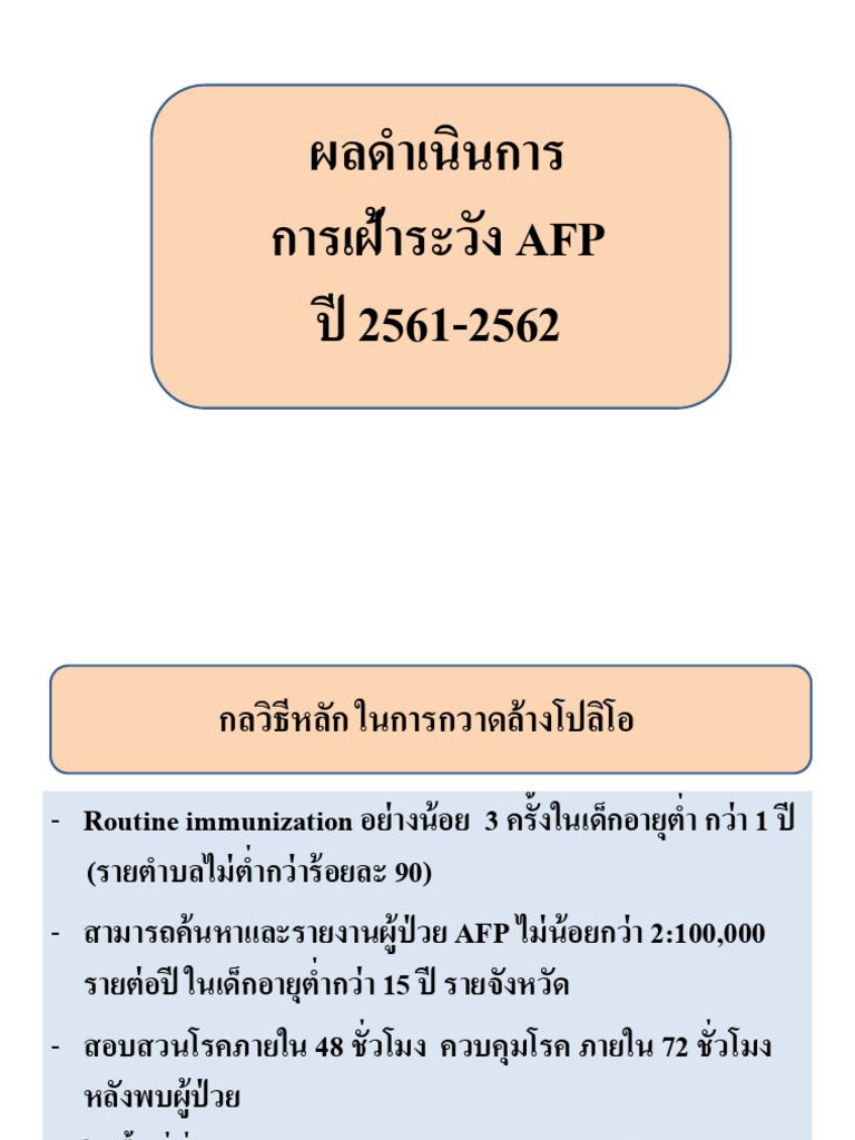 Afp 62 | PDF