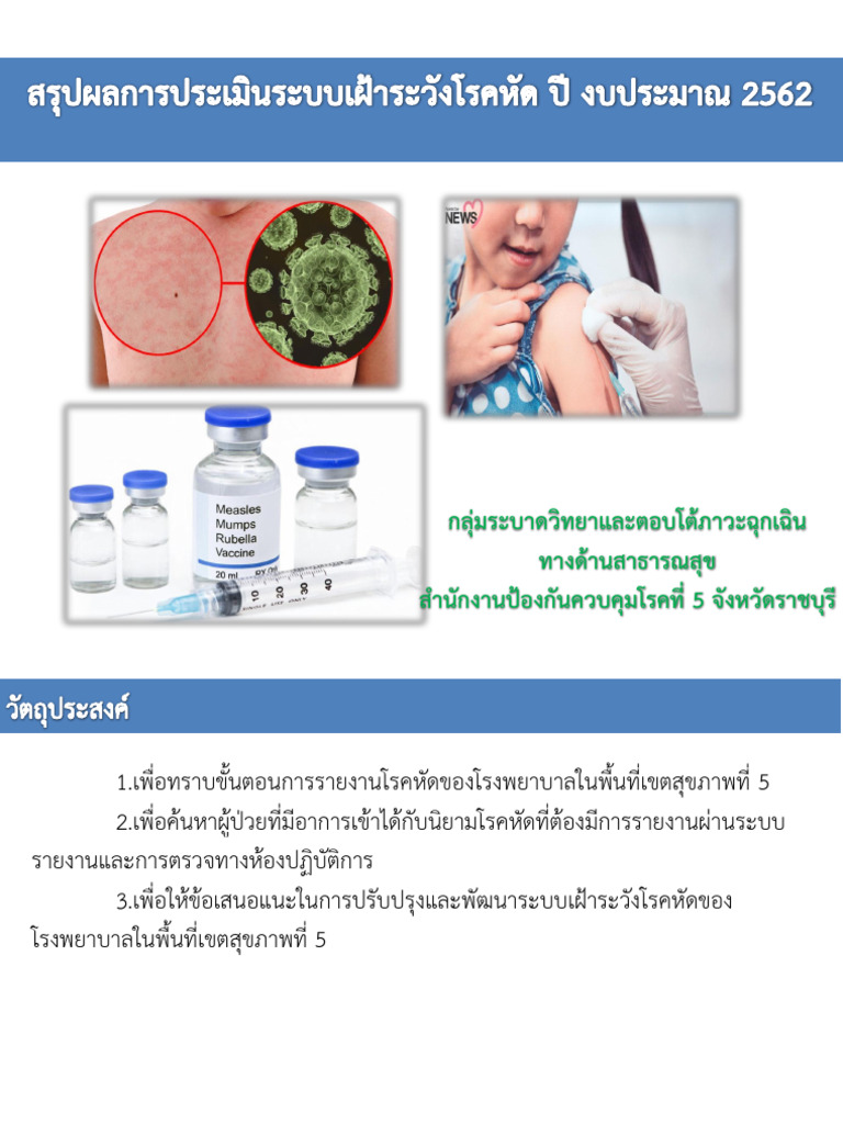 Measles - Present | PDF