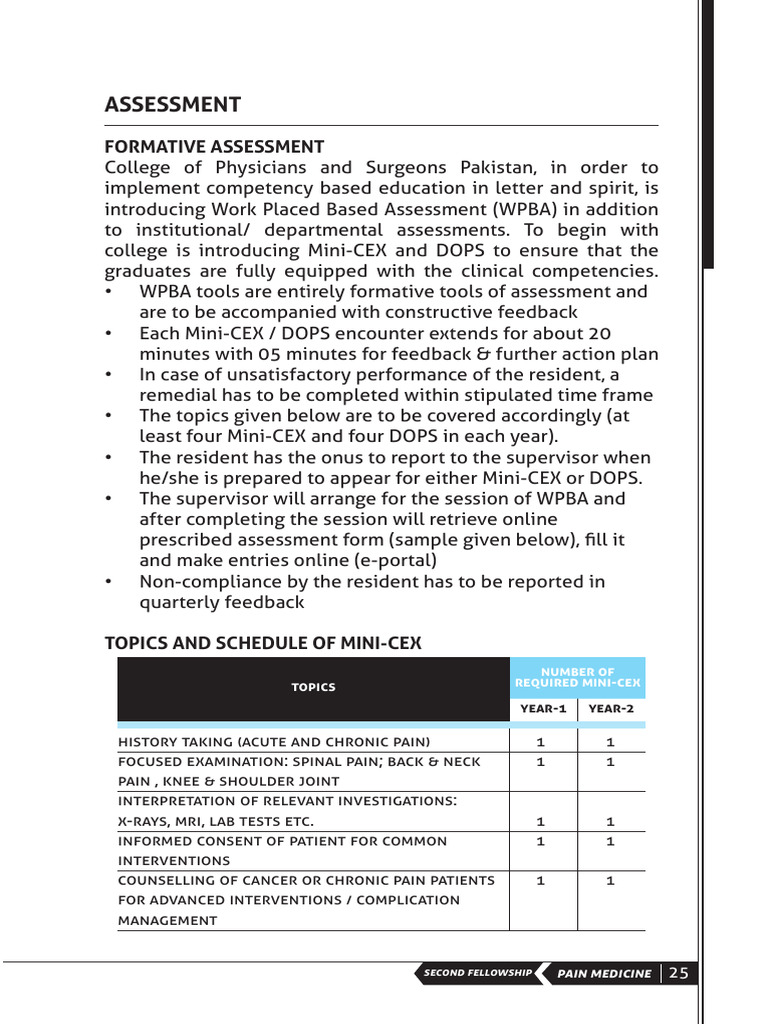 FNLZD Guidelines 4 Mini-CEX & DOPS (FCPS Pain Medicine) - Preprd 4m Draft Curiclm (LST Updtd 21 ...