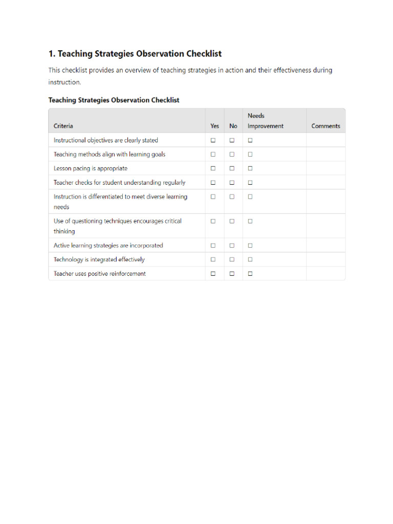 Teaching Strategies Observation Checklist | PDF