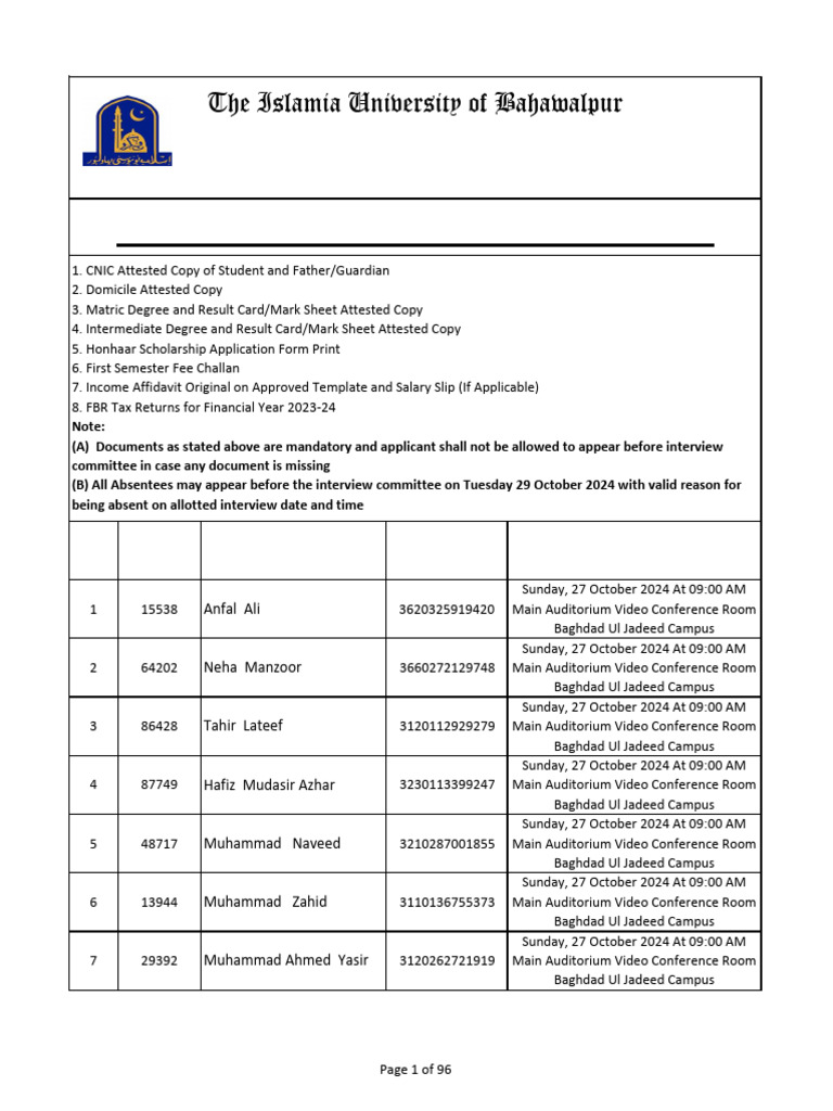 Honhaar Scholarship Interview Schedule | PDF | Technology & Engineering