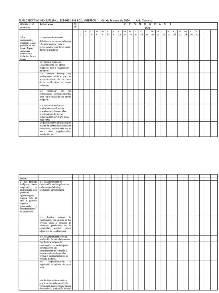 5 - Planif Feb 2024 | PDF | Entorno natural