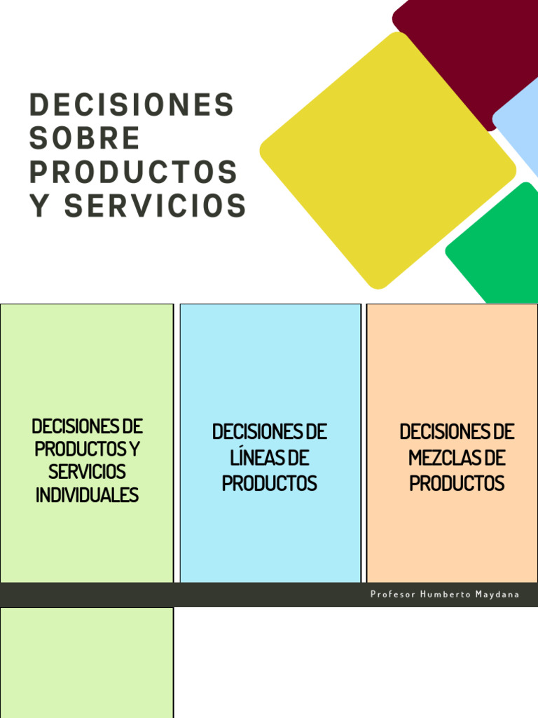 EPP - POLITICA DE PRODUCTO - Parte 2 | PDF | Producto (Negocio) | Marca