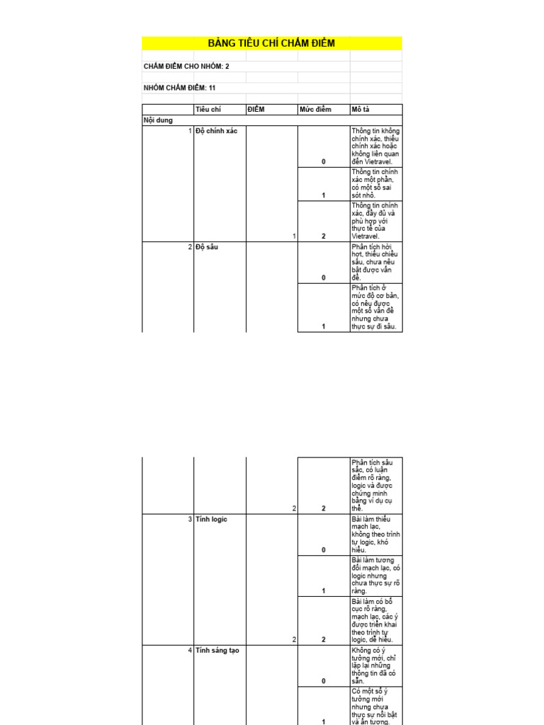 Group 11 - Heineken - Sheet1 | PDF