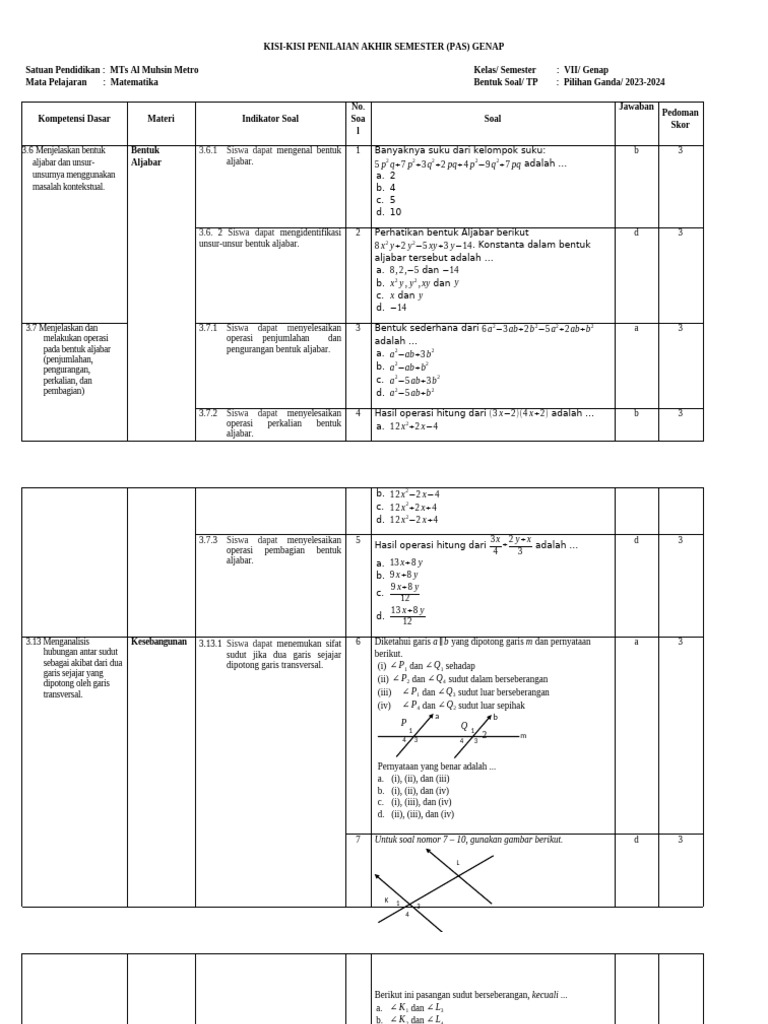 MTK PAS Genap 2023-2024 Kls 7 | PDF