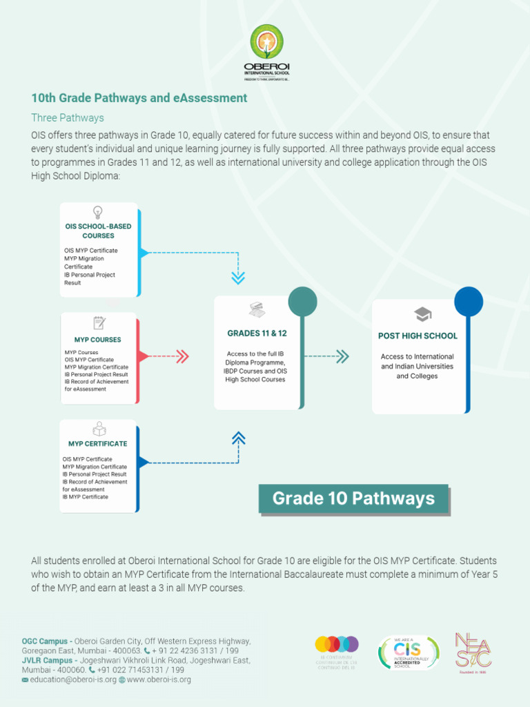 10th Grade Pathways and Eassessment 1 - 4 | PDF | Educational ...