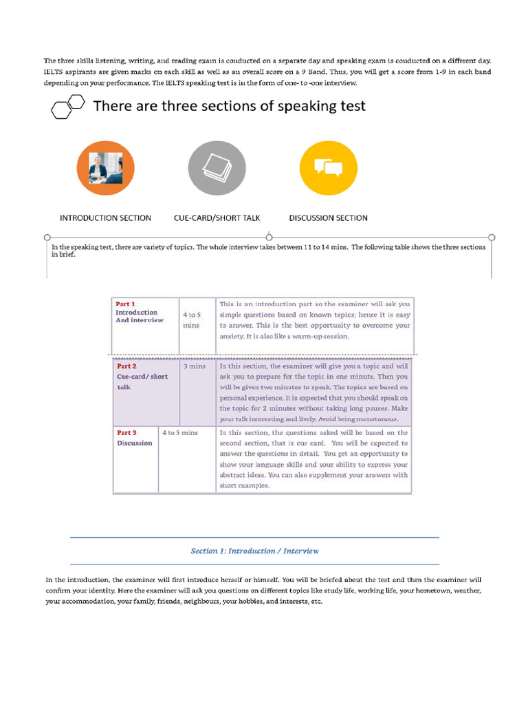 Guide For Speaking Ielts | PDF