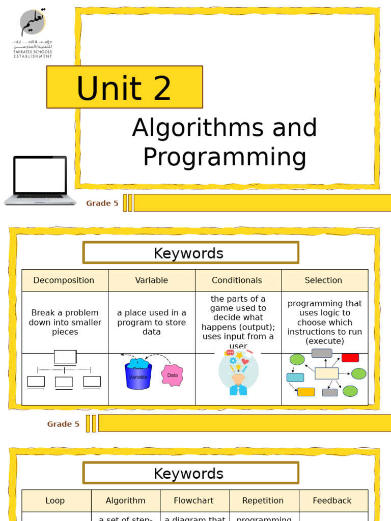 Checkpoint 2 Revision | PDF | Programming | Computer Program