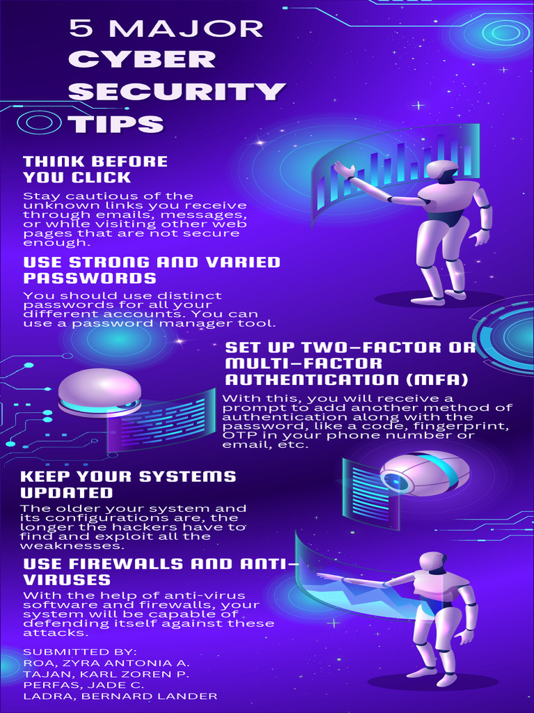 Blue and White Illustrative Cybersecurity Tips Infographic - 20241014 ...