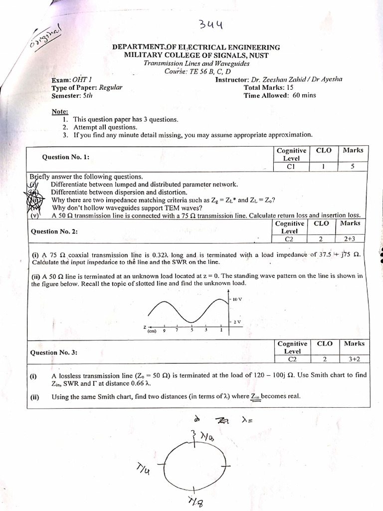 TLW Past Papers | PDF