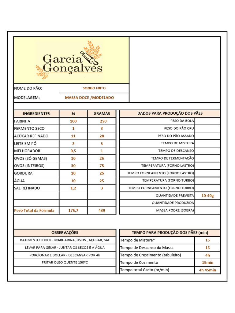 FICHA TÉCNICA SONHO ANDRÉ | PDF