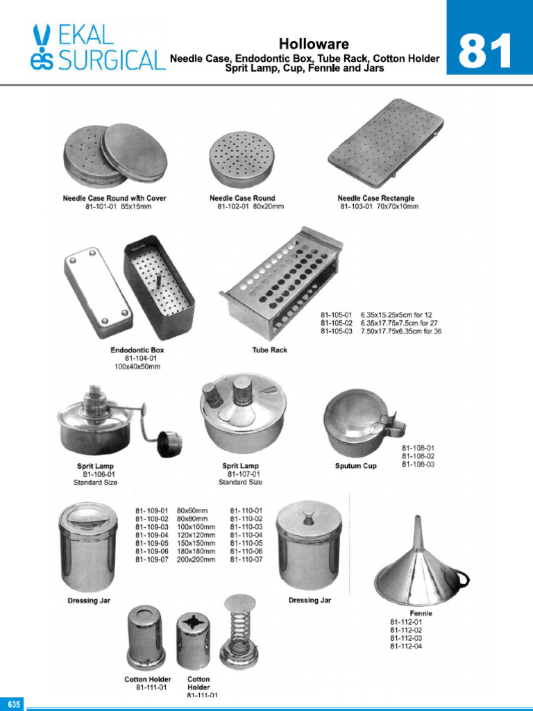 81 Hollow Ware | PDF