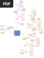 SỰ RA ĐỜI VÀ QUÁ TRÌNH HÌNH THÀNH, PHÁT TRIỂN CỦA TRIẾT HỌC MÁC-LÊNIN | PDF