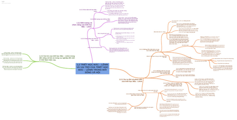1 2 Trit HC MC Lnin V Vai TR CA Trit HC MC Lnin Trong I SNG X Hi | PDF