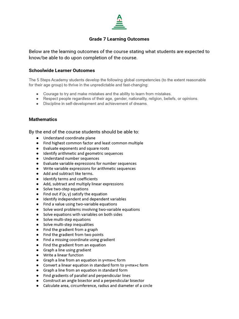 Grade 7 Learning Outcomes | PDF | Force | Digestion