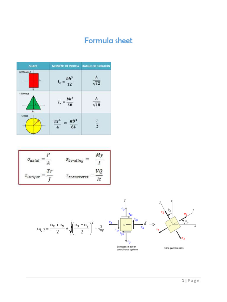 Formula sheet Auto | PDF