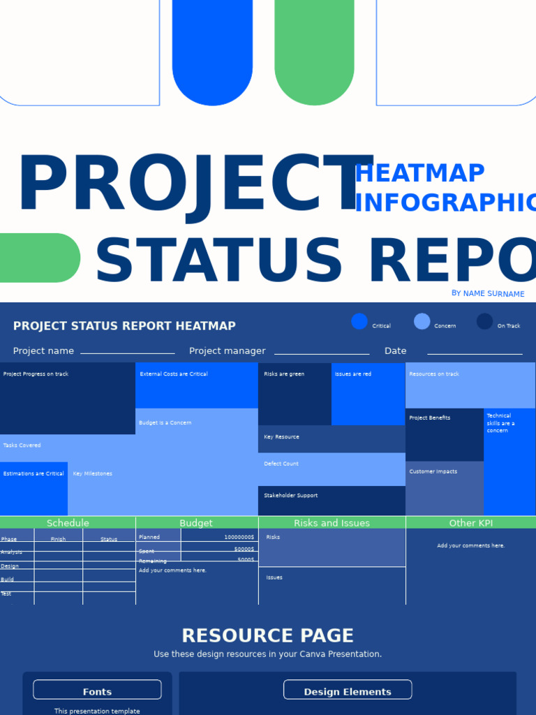 Project Status Report Heat Map Infographic | PDF