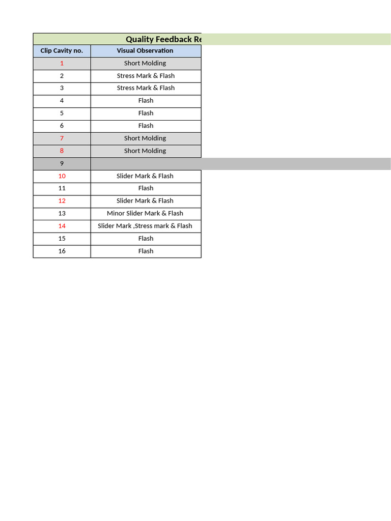 Challenger Clip | PDF