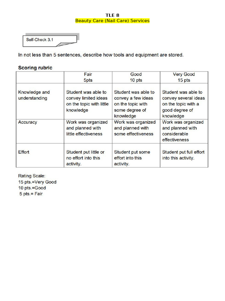 Grading Rubrics | PDF | Career & Growth