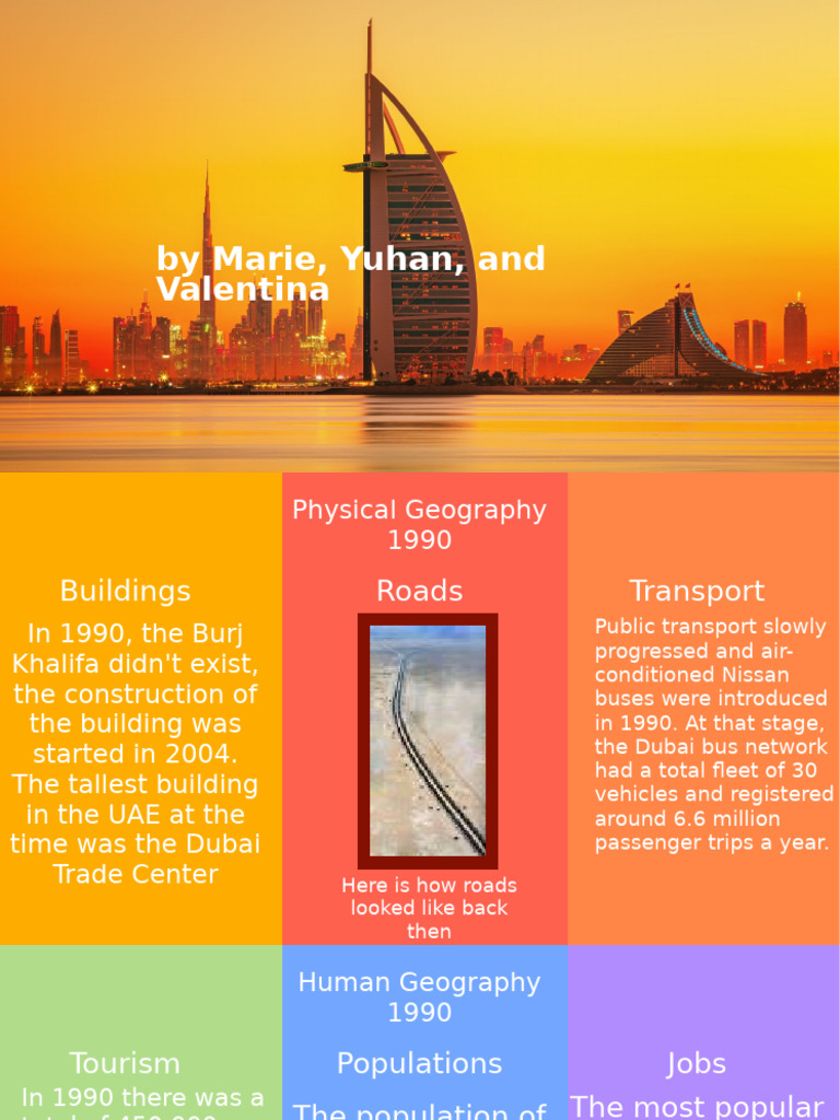 The UAE Over The Years | PDF | Dubai | Photovoltaics