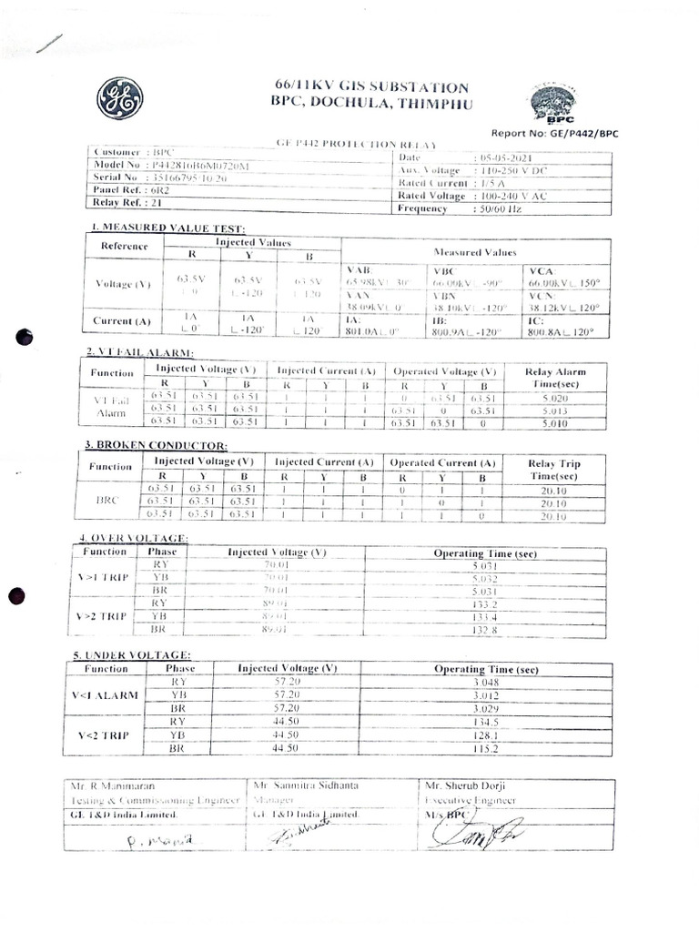 SEMTOKHA LINE RELAY TEST REPORT DISTANCE | PDF