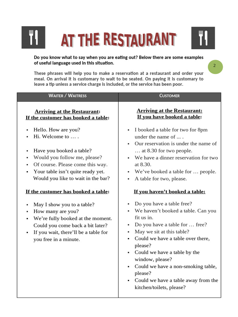 Restaurant English Phrases Guide | PDF | Hors D'oeuvre | Food And Drink ...