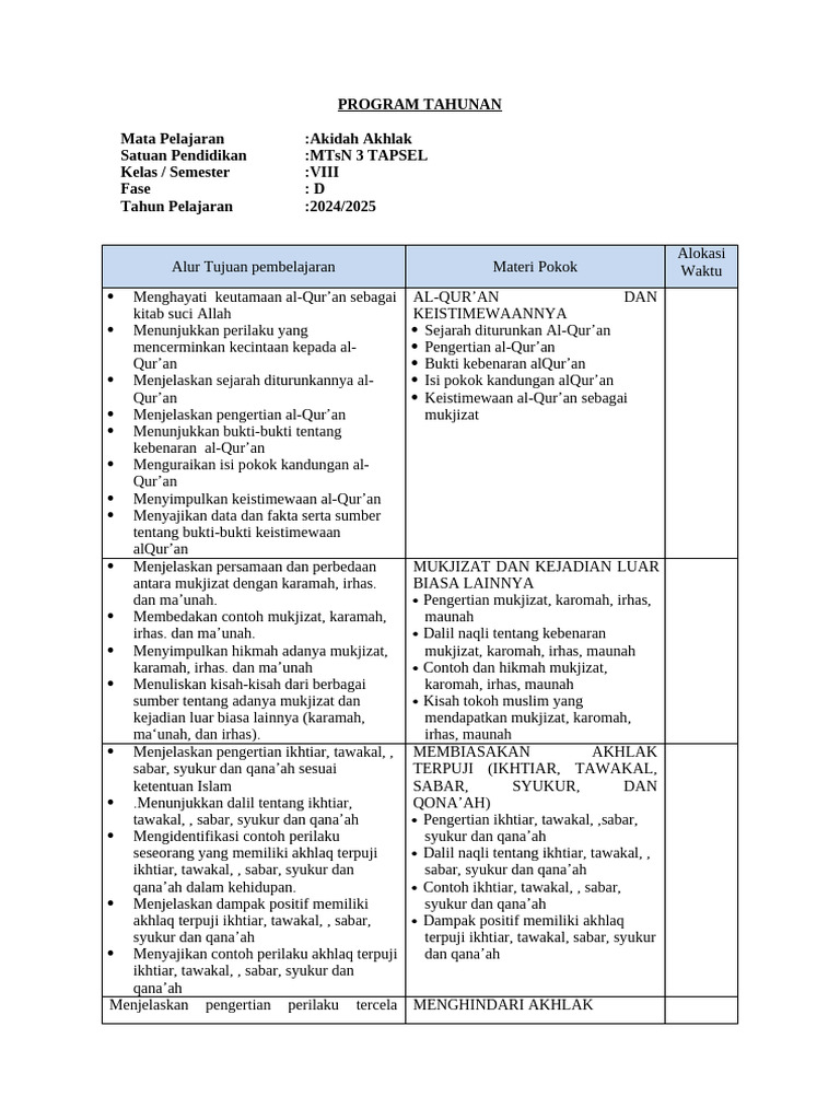 5.progrm Tahunan | PDF