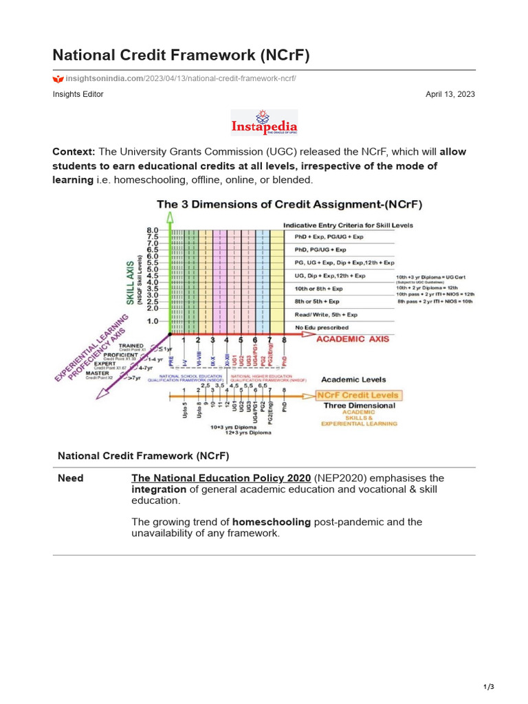 National Credit Framework NCRF | PDF