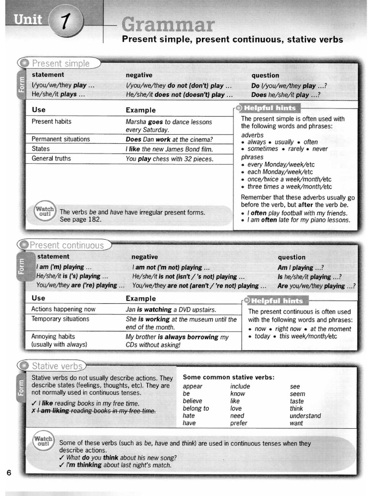 Grammar Lop 8 | PDF