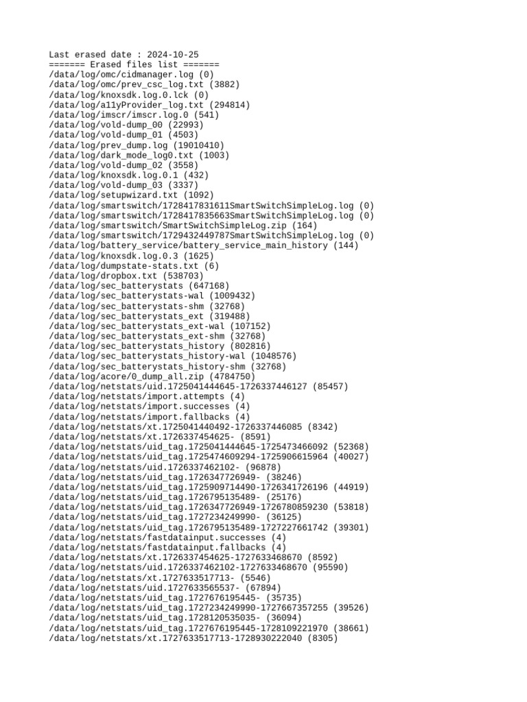Erased Log by Sos | PDF | Computing | Text