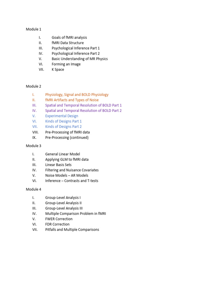 Outline of Principles of fMRI | PDF