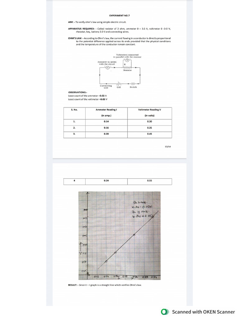 Class X Physics Practical | PDF
