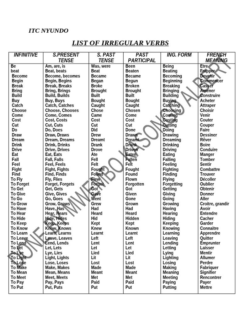 Doc. Prof Mwembo | PDF | Linguistic Morphology | Linguistics
