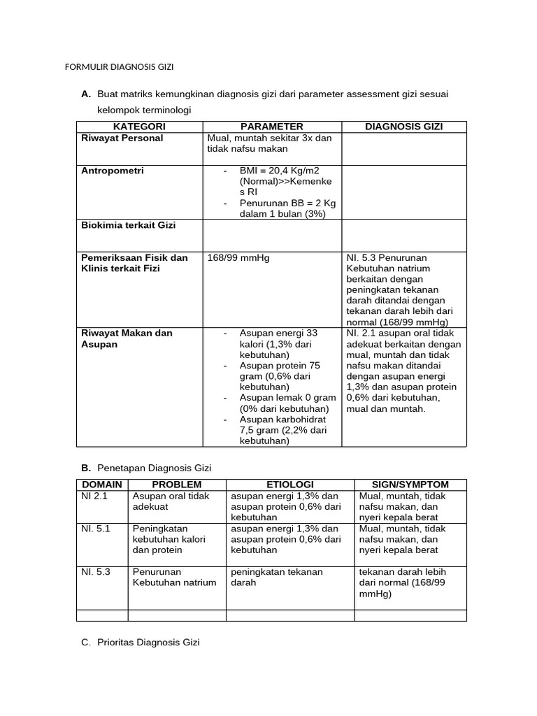 Diagnosa Gizi | PDF