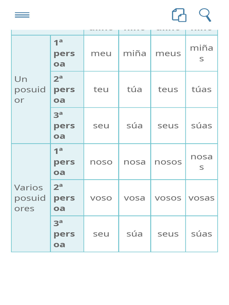 SmartED SmartContent | PDF