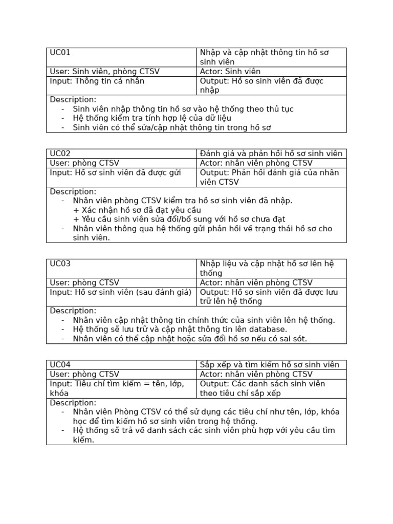 UC Diagram | PDF