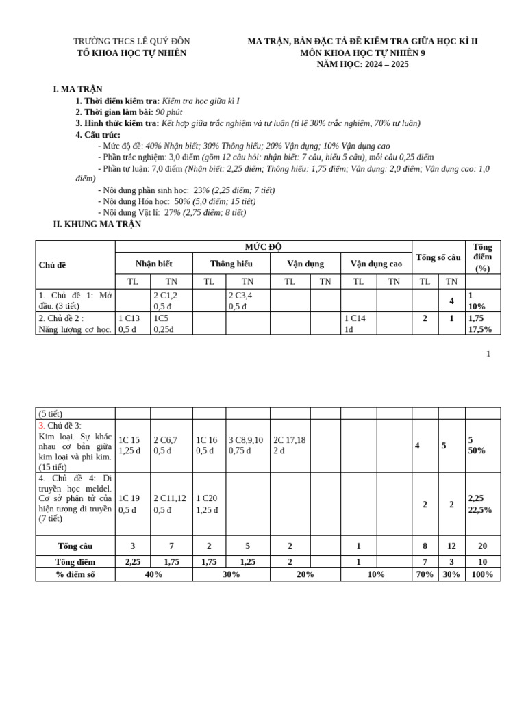 Ma Tran Dac Ta Va de Kiem Tra Giua Ki 1 KHTN 9 | PDF