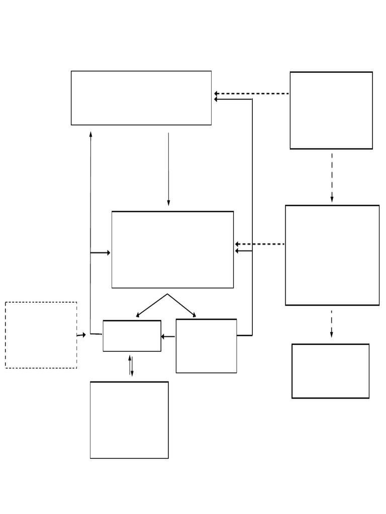 F13.1 Transdiagnostic CBT-E Formulation With Clinical Perfectionism ...
