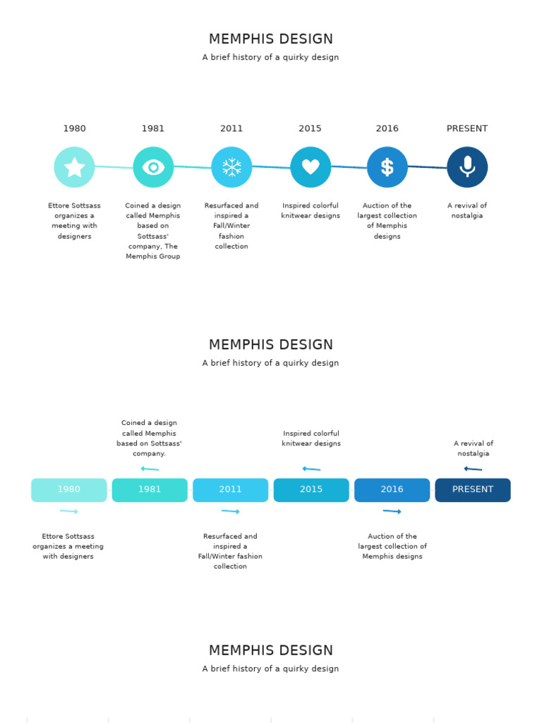 Timeline Cycle Visual Charts Presentation in Blue White Teal Simple ...