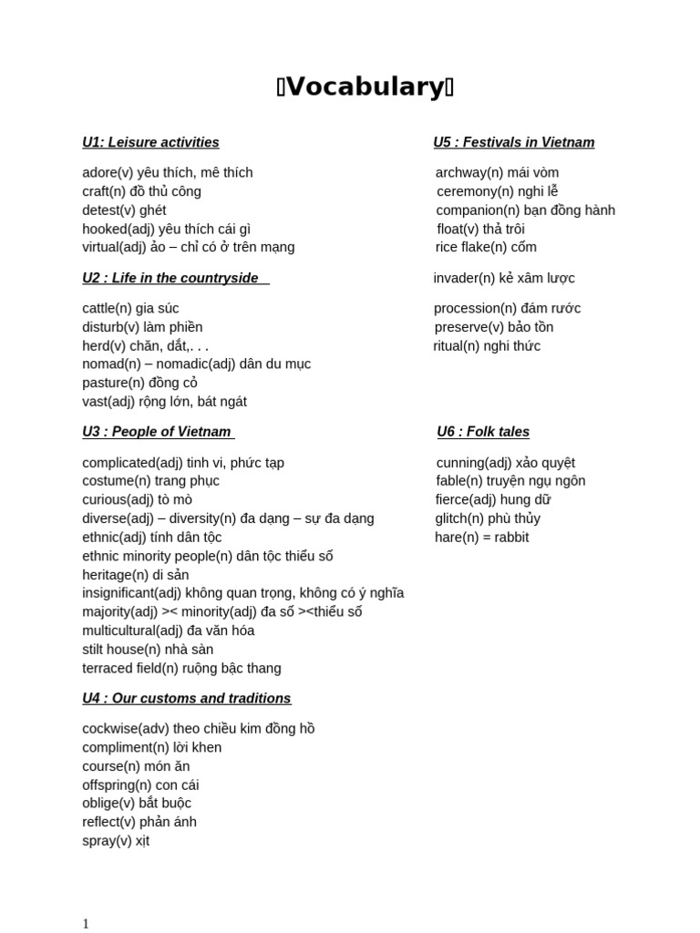 Vocab Structure Pronounciation | PDF