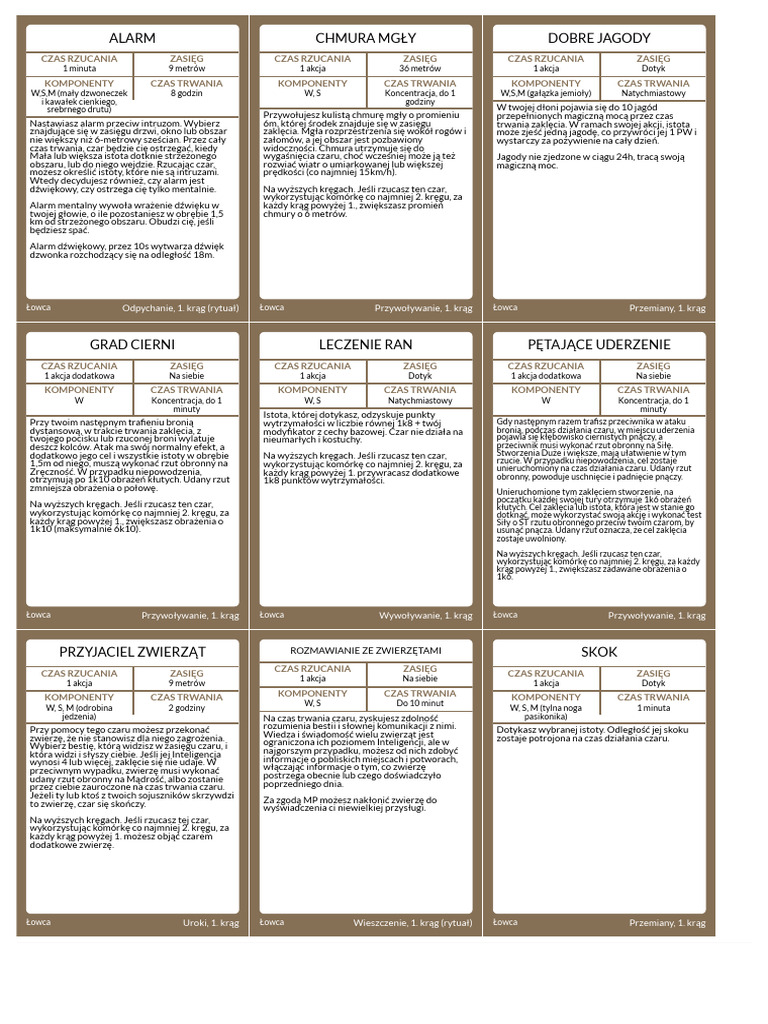 Ranger Spells 1 | PDF