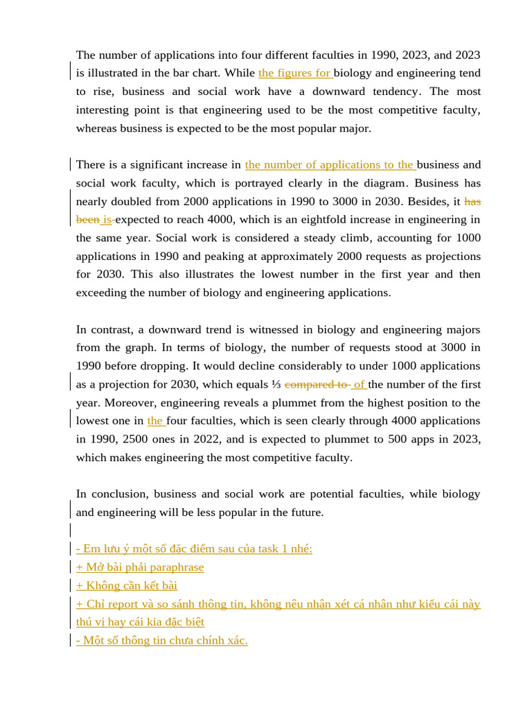 Dynamic Charts Pdf Career Growth