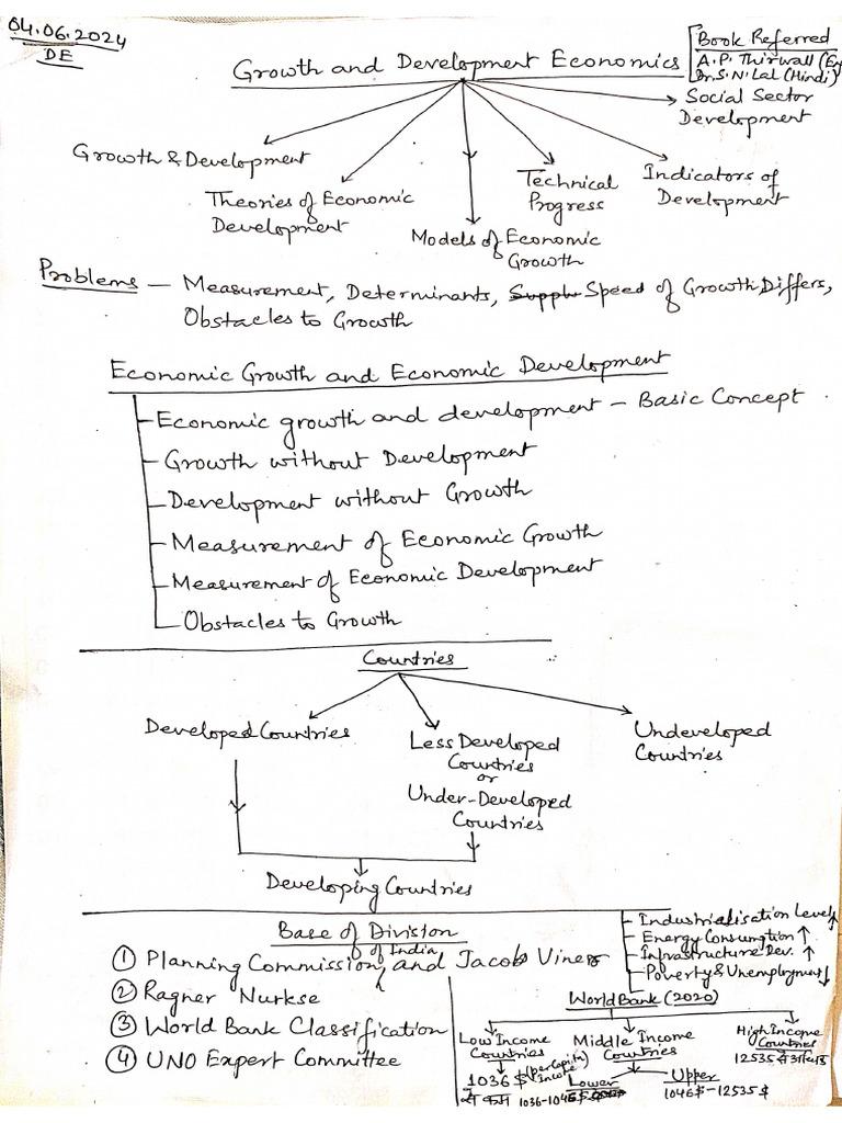 Growth and Development Economics | PDF
