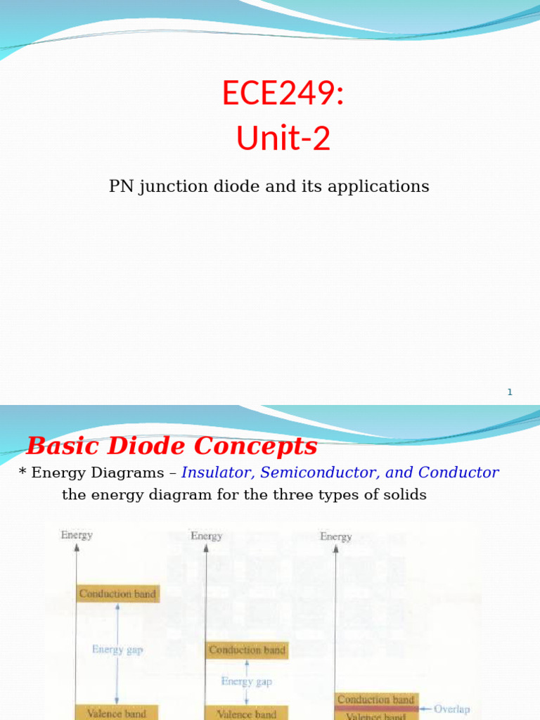 PN Junction Diode Fundamentals and Applications | PDF | P–N Junction ...