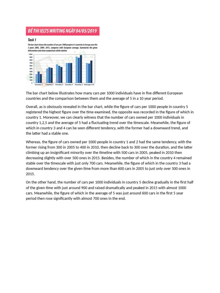 ielst writing bar chart | PDF