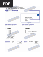 AFG Postcode Type | PDF | Afghanistan | Kabul