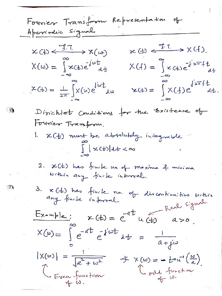 Unit 2 Part B. FSPC | PDF