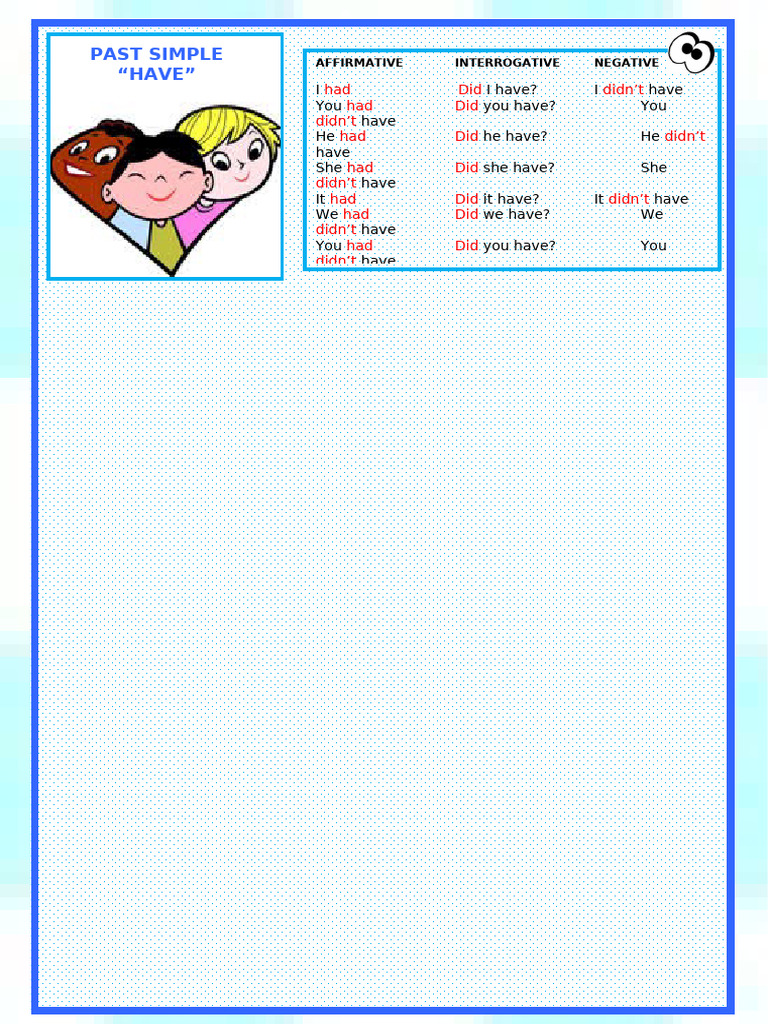 5777 Tenses Past Simple of The Verb Have | PDF | Self-Improvement
